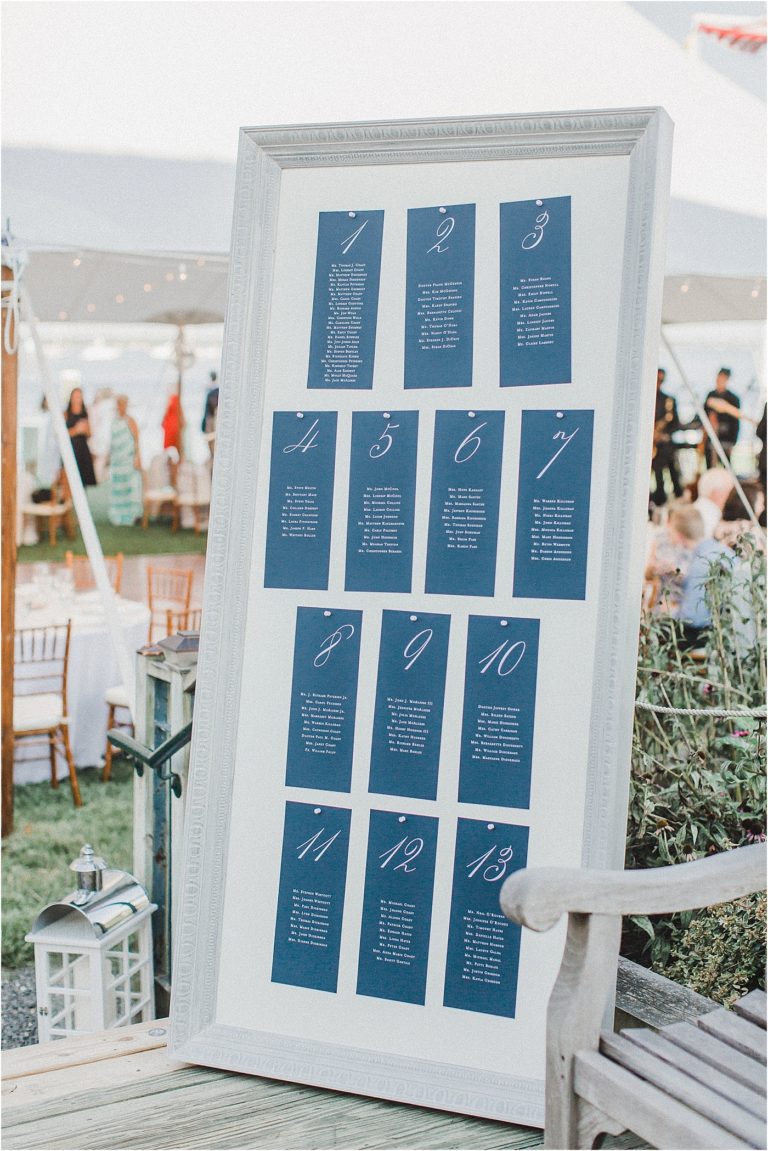 A Fresh Take on Blue + White - Kari Rider Events